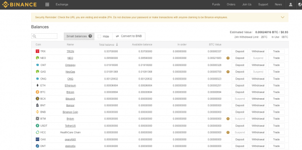 Best 5 TRON Wallets for Beginners - InsideBitcoins.com