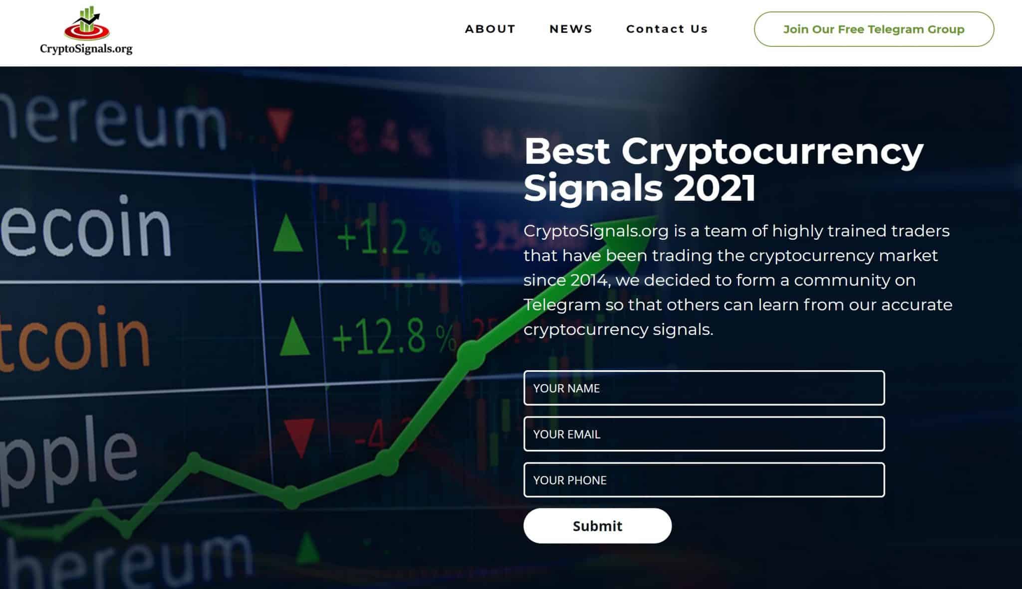 CryptoSignals.org - The Best New Crypto Signals Provider for 2021 ...