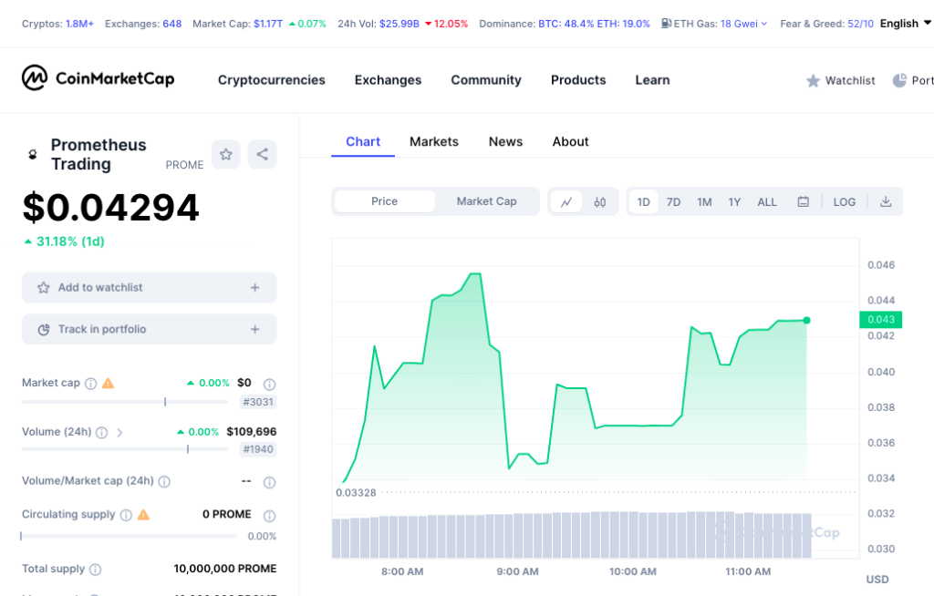 New Cryptocurrency Releases, Listings & Presales Today - Prometheus Trading, Opera Protocol ...