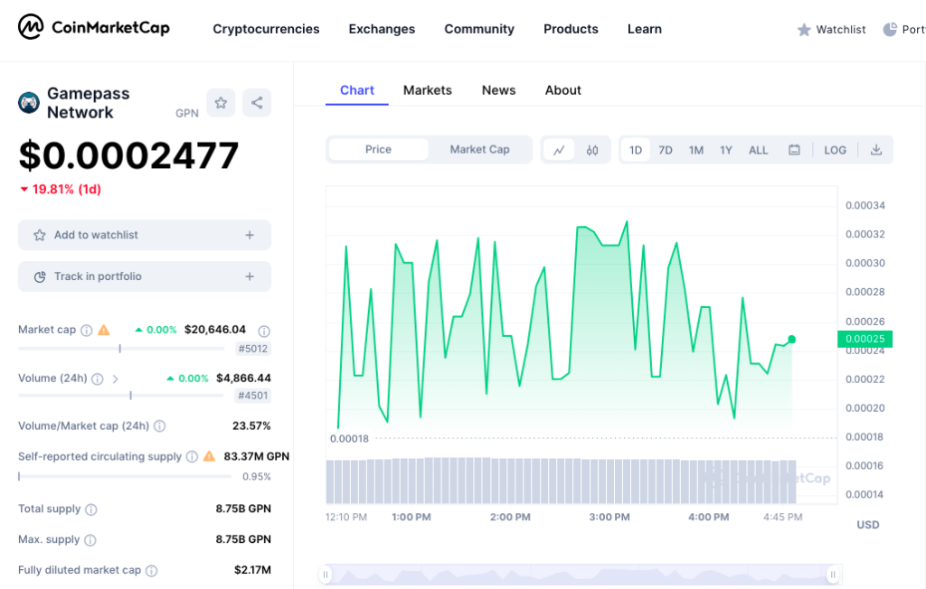 New Cryptocurrency Releases, Listings & Presales Today - DONASWAP V2, GamePass Network, Eternal ...