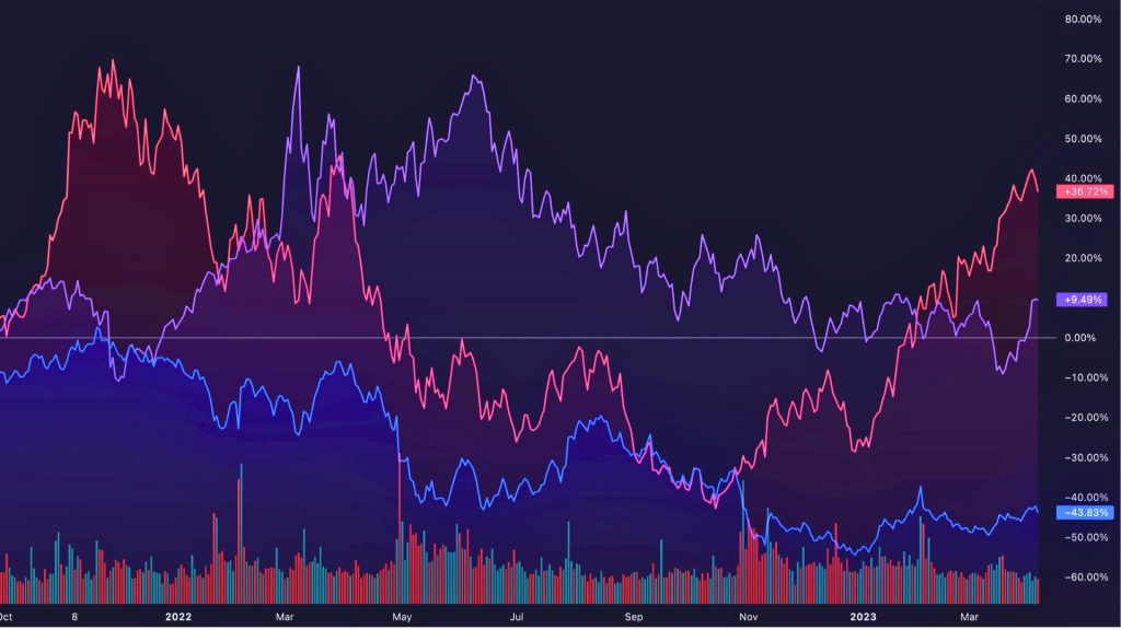 Baby Grok Price Prediction: BABYGROK Skyrockets 28% As This Little ...