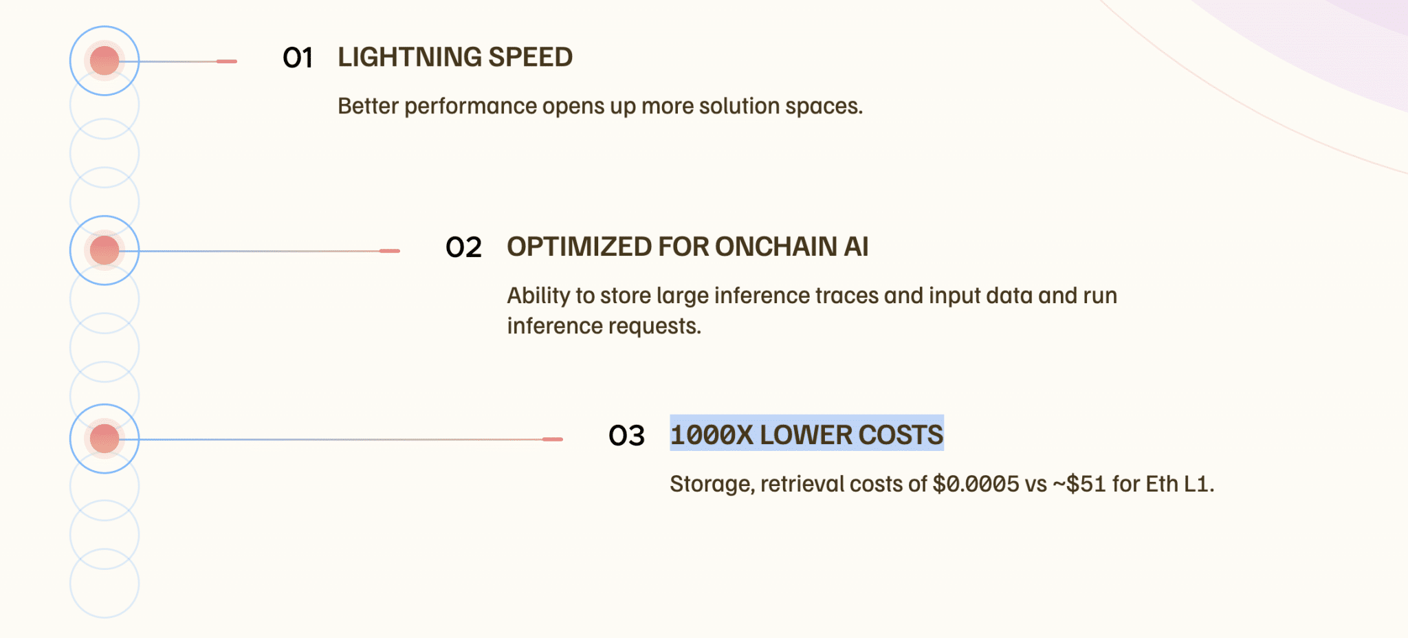 0G Labs Secures $35 Million for AI-Driven Modular Infrastructure