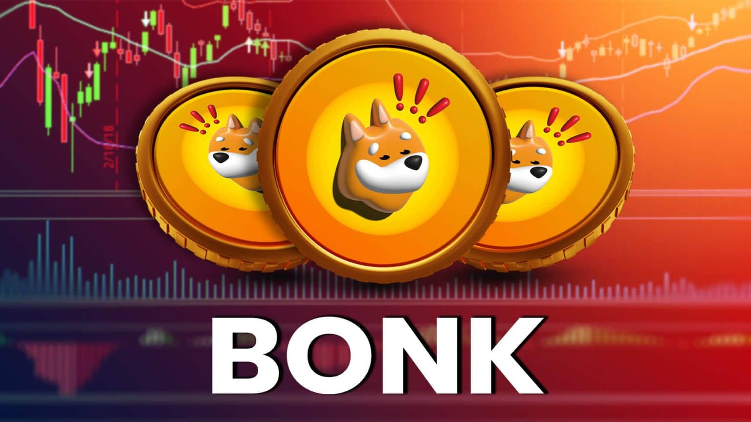 Bonk Price Slumps 32% As Cat Rival Benefits From Binance Buzz