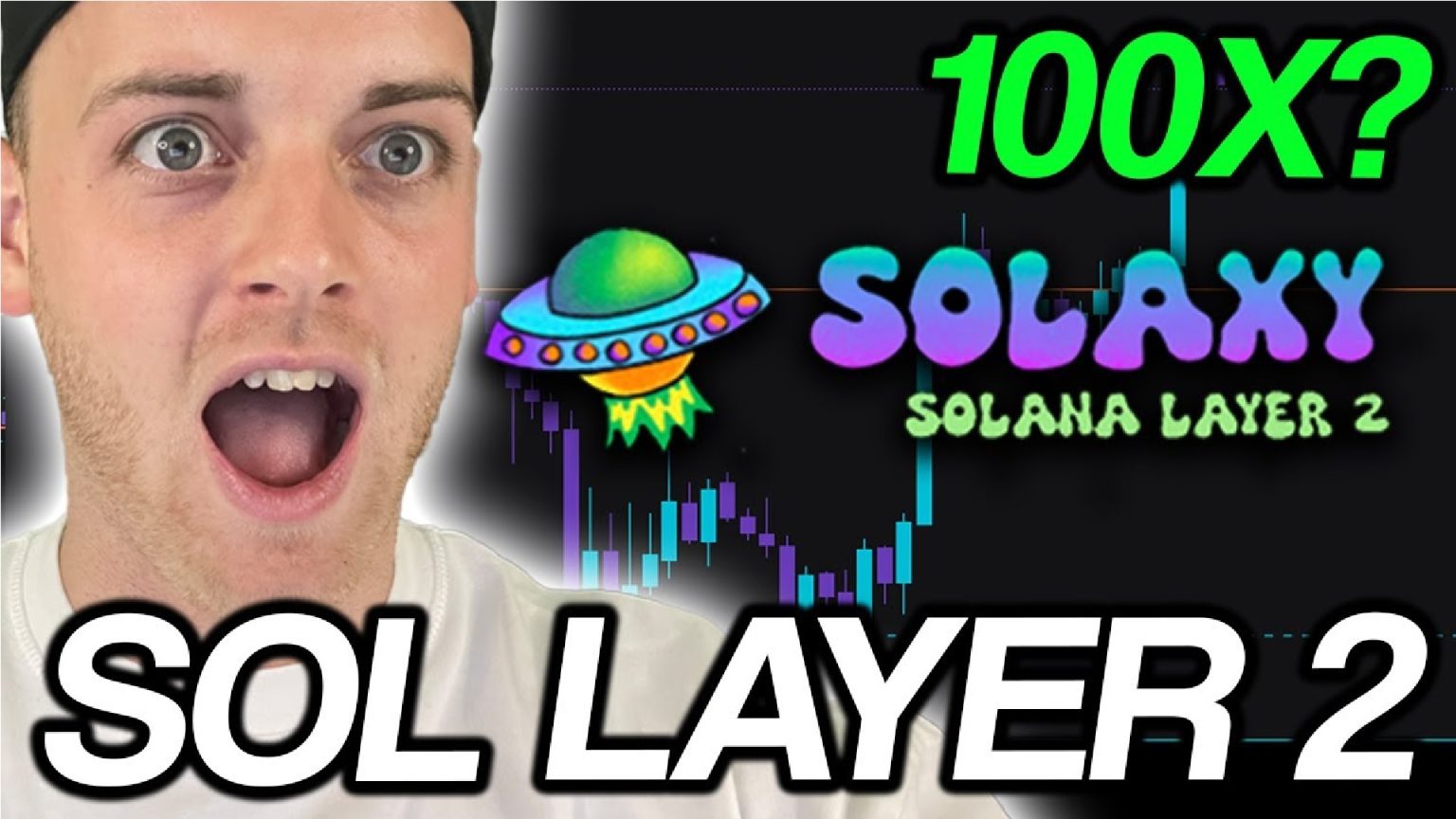 Solana Token Surge Causes Congestion, Boosting Solaxy Layer 2 ICO to $13M