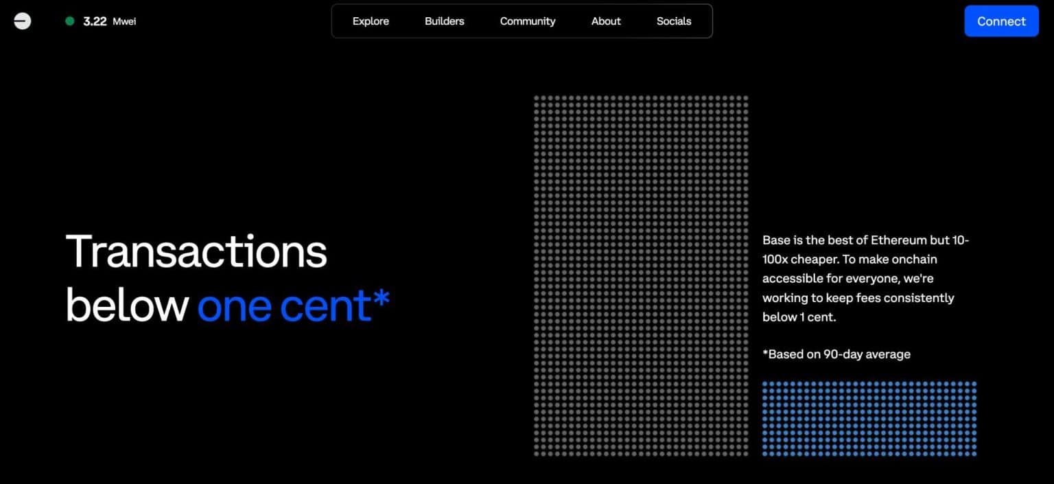 Best Layer-2 Crypto to Buy in December 2025 - InsideBitcoins