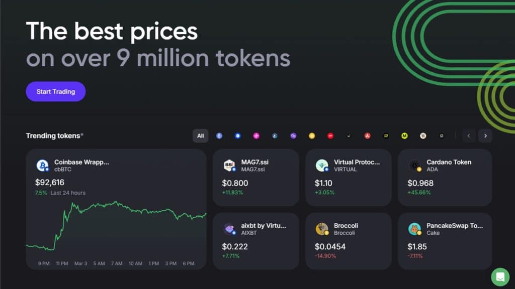 Best AVAX Meme Coins to Buy in October 2025 – InsideBitcoins