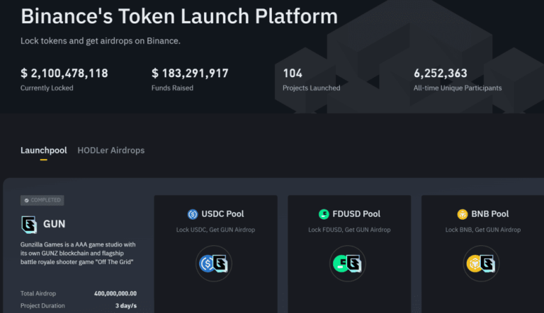 Potential Upcoming Binance Listings in May 2026 - InsideBitcoins