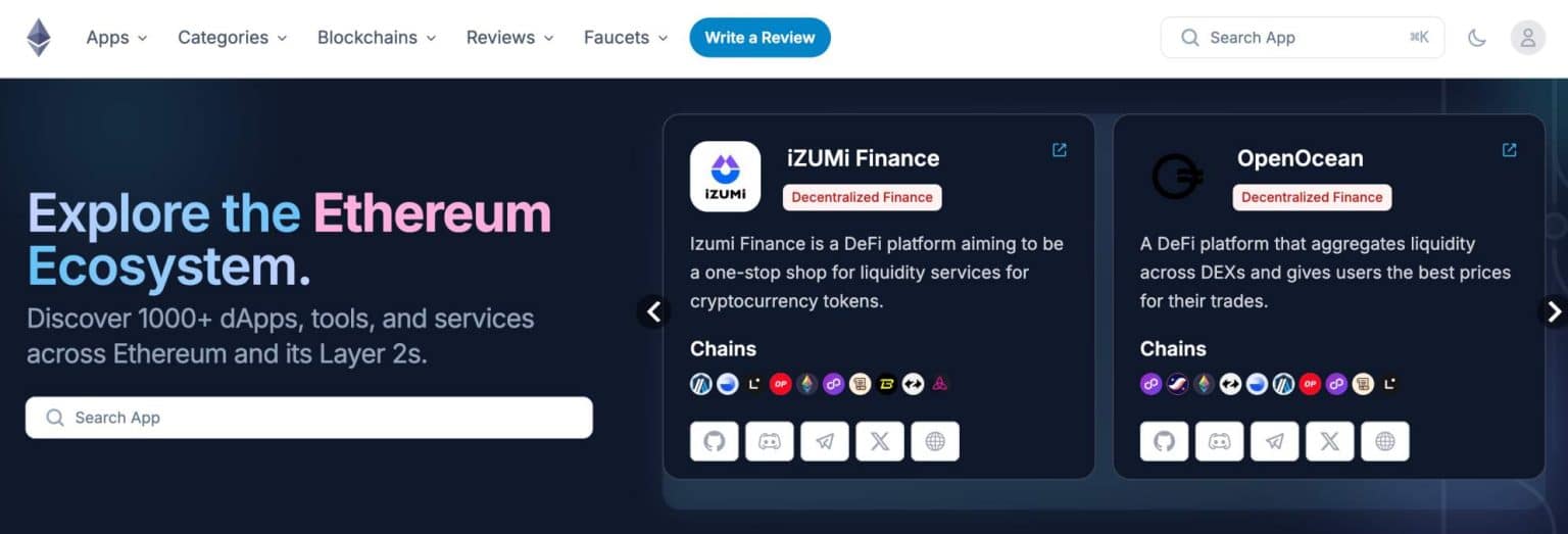 Top Ethereum Ecosystem Coins December 2025 - InsideBitcoins