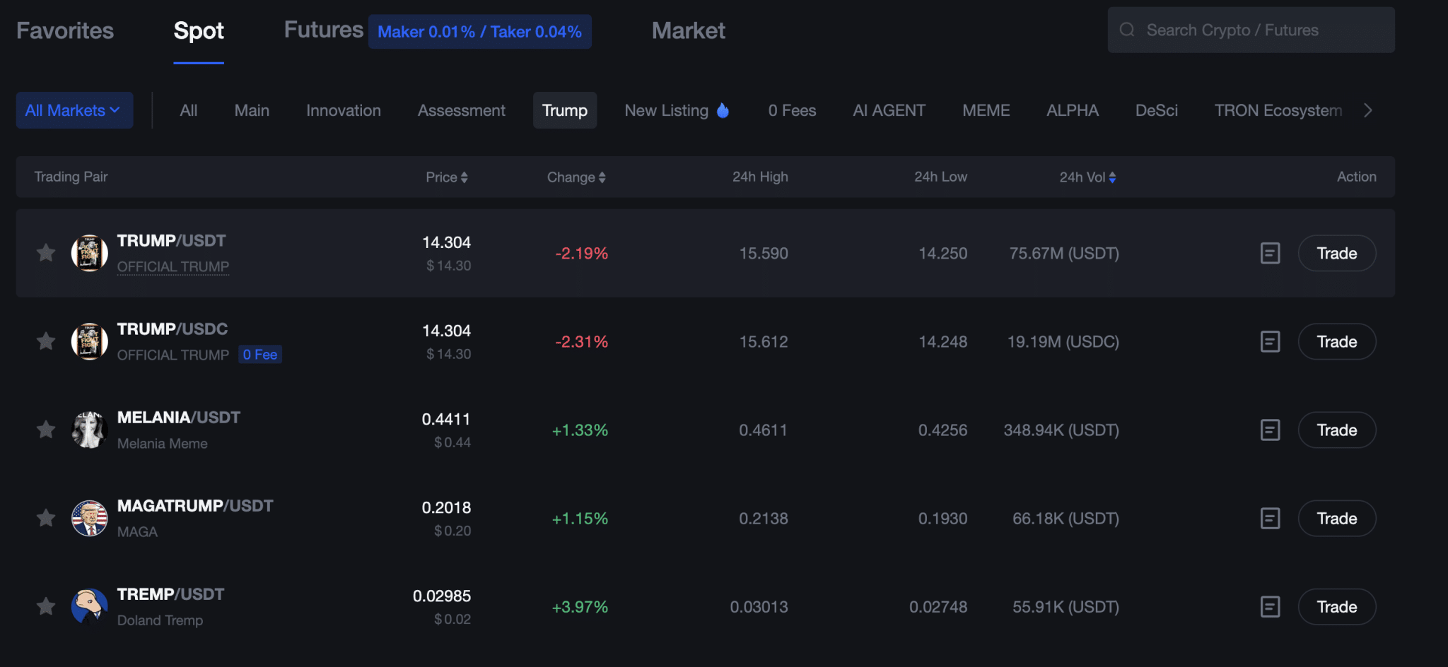 How to Buy OFFICIAL TRUMP (TRUMP) Tokens in 2025