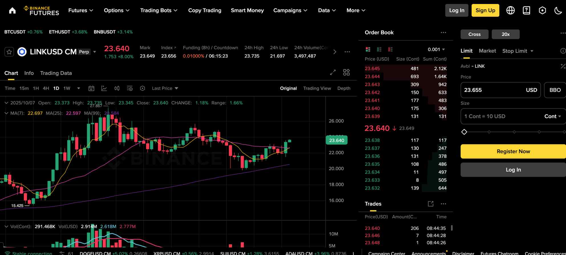 Binance Review: Is Binance the Best Crypto Exchange for 2025?