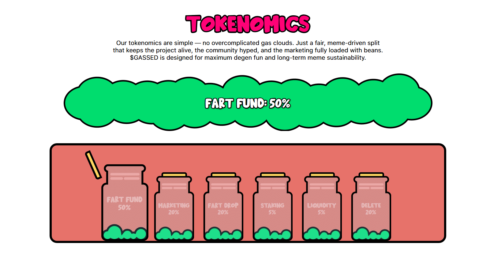 Best Meme Coins to Buy in June 2026 – InsideBitcoins